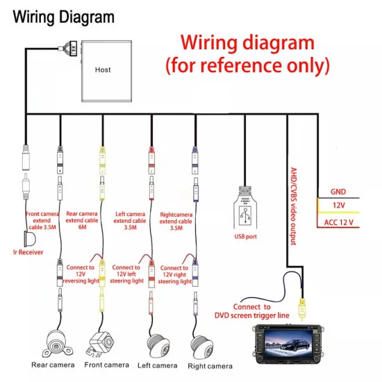 Buy Motorbhp 360 Degree View Universal Car Camera Accessories ...